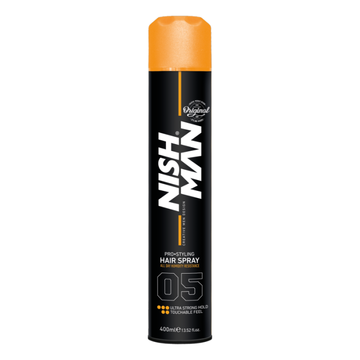 Home - Nishman NZ - NishMan NZ